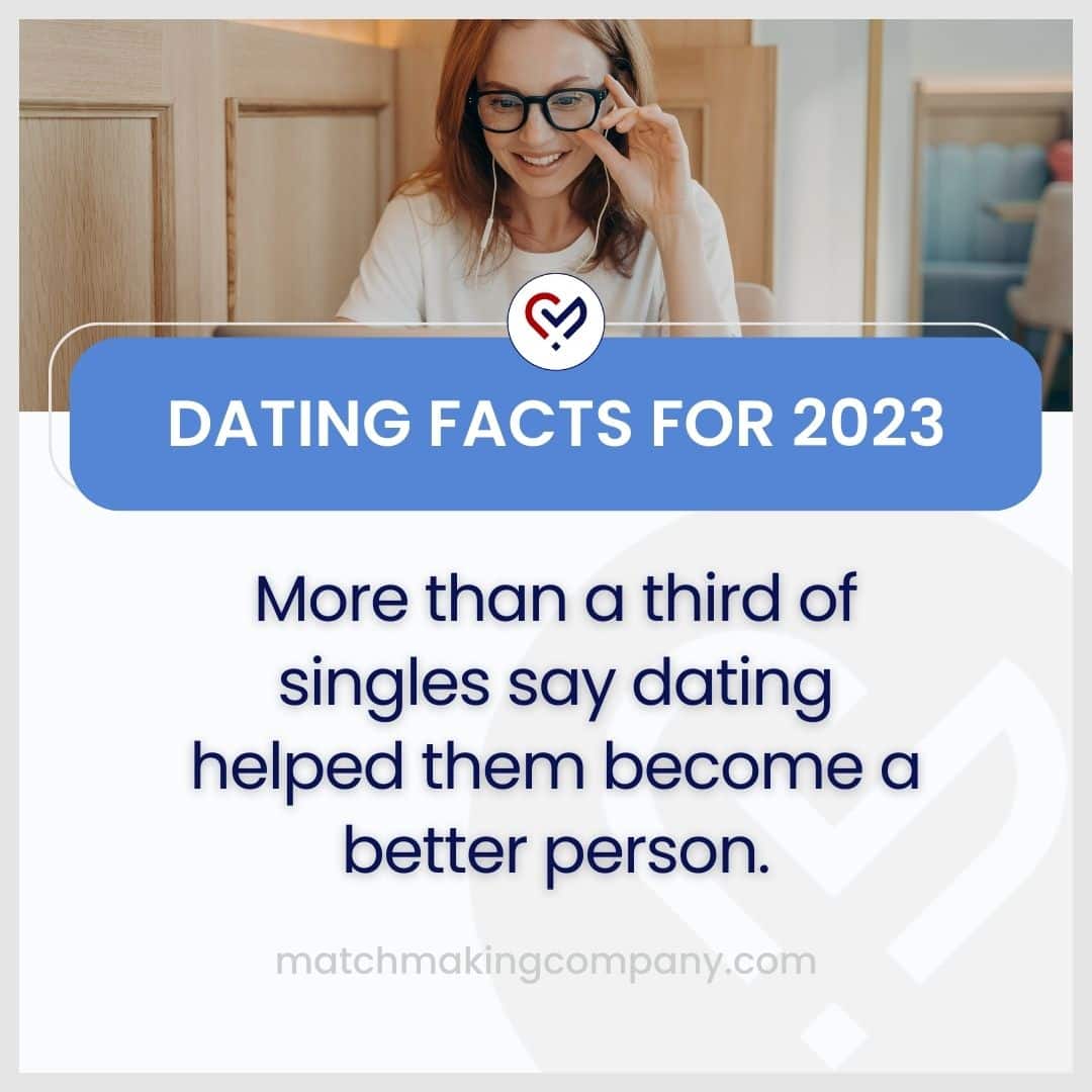 23 Dating Facts for 2023