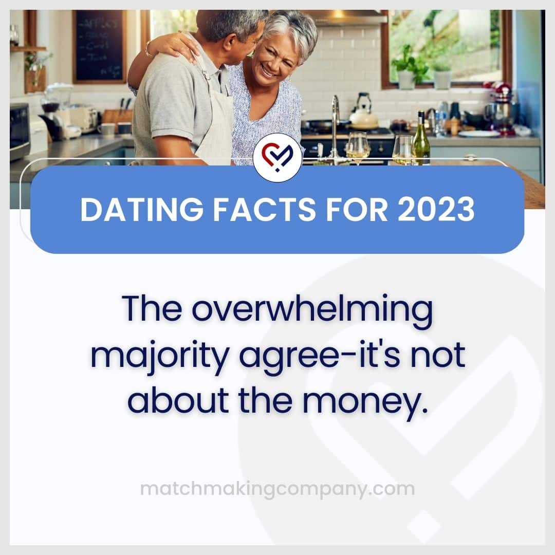 23 Dating Facts for 2023