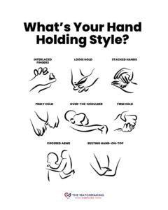 What is PDA? Navigating Public Displays of Affection