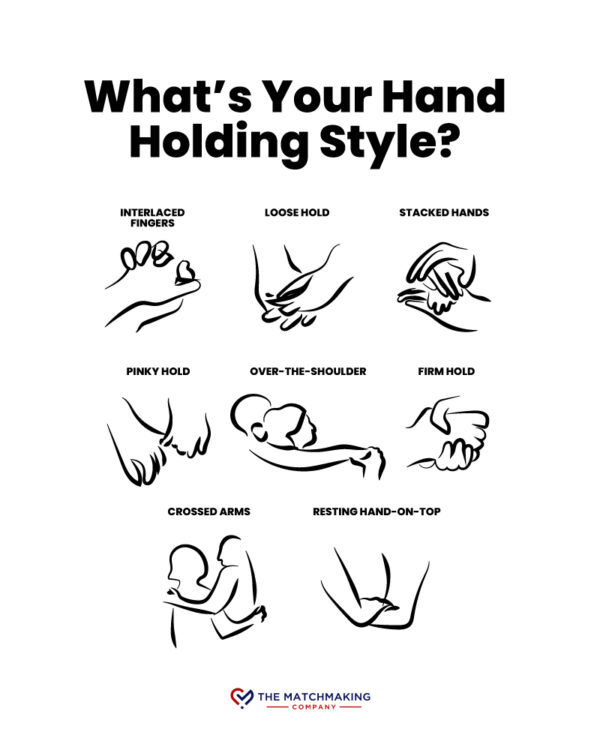 What is PDA? Navigating Public Displays of Affection