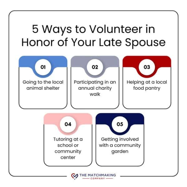 Honoring Your Late Spouse in a New Relationship