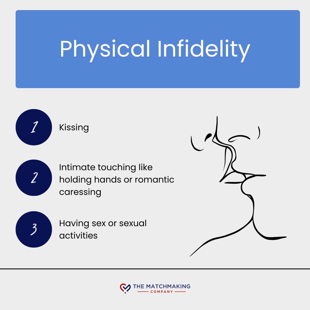 What Does Cheating Look Like? 6 Types of Infidelity