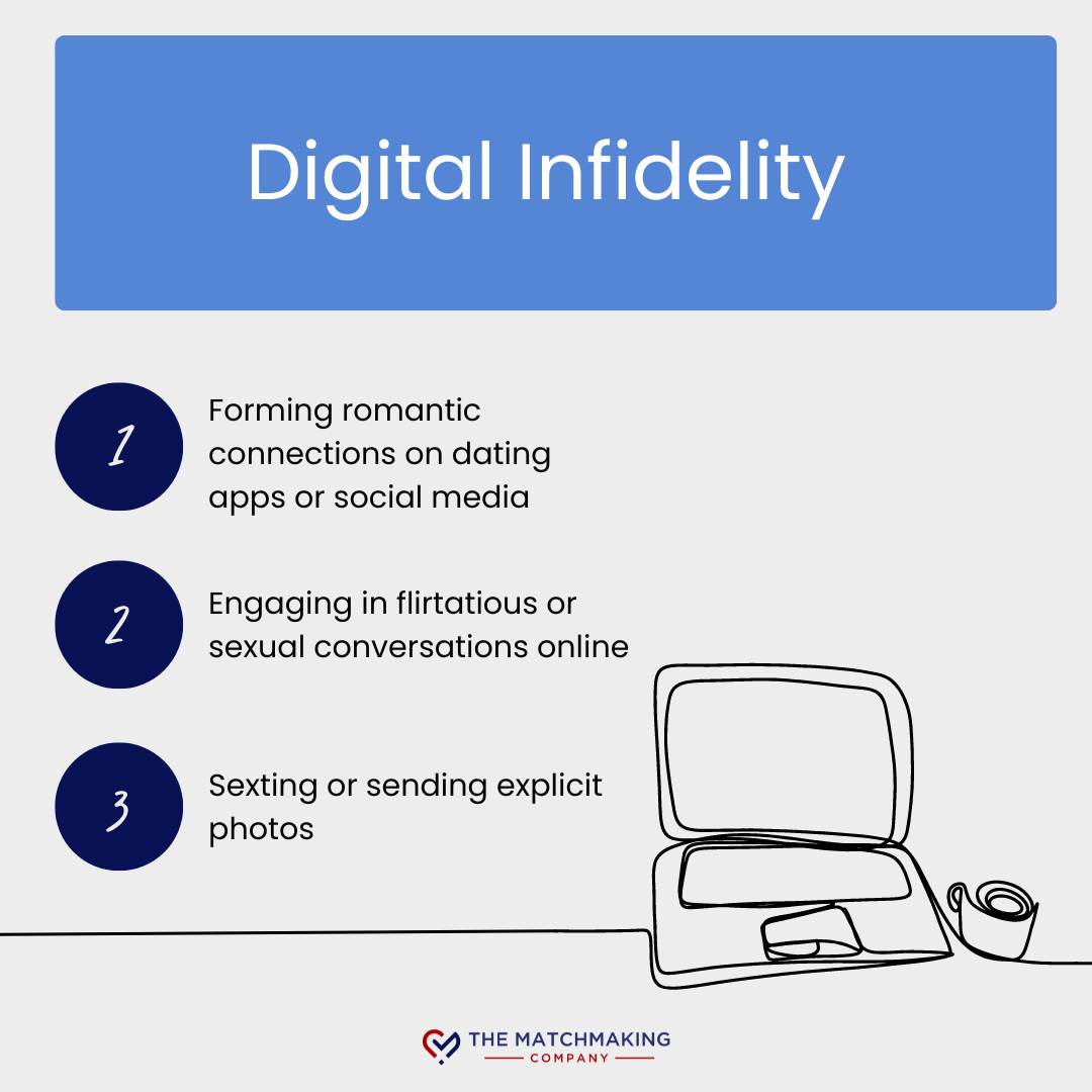 What Does Cheating Look Like? 6 Types of Infidelity