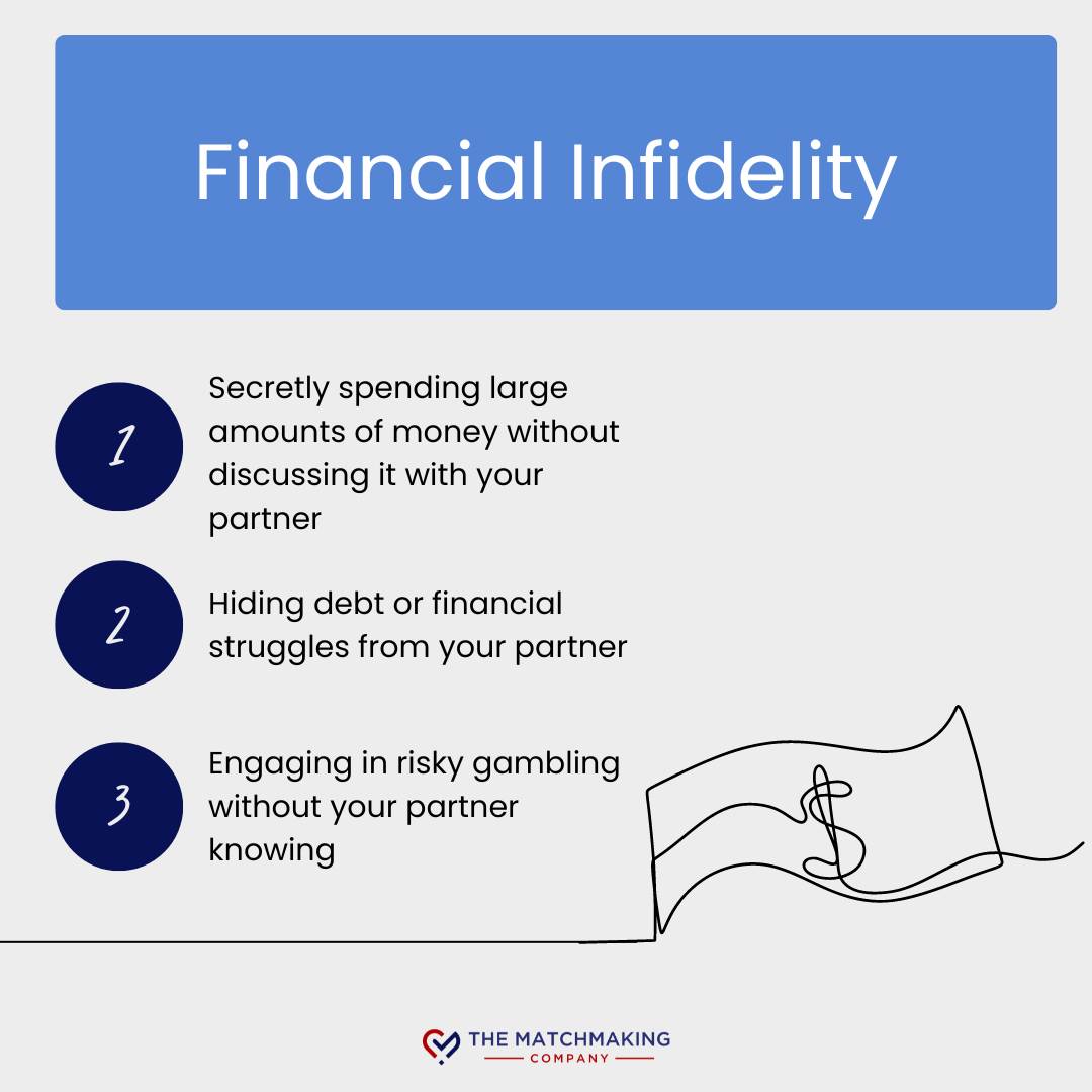 What Does Cheating Look Like? 6 Types of Infidelity
